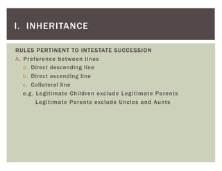 Succession (Articles 774-1116 Civil Code | PDF