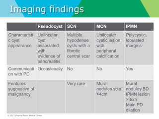 Law panc cyst talk | PPTX