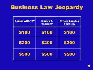 Law powerpoint team 10 final | PPTX