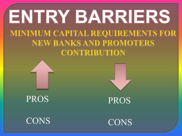 entry barriers for banks | PPT
