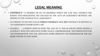 Elements of valid contracts | PPTX