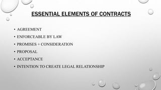 Elements of valid contracts | PPTX