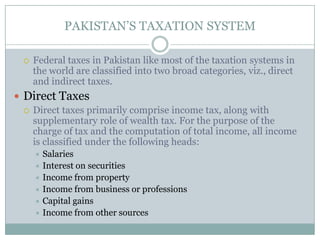 Pakistan Taxation System - Law Presentation | PPTX