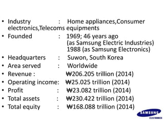 samsung | PPTX