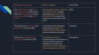 Law presentation | PPT
