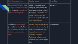 Law presentation | PPT