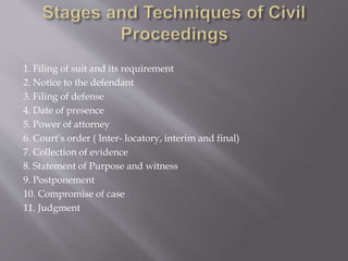 civil procedures for the injustice with legal framework. | PPT