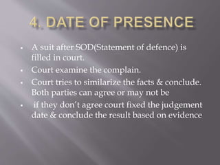 civil procedures for the injustice with legal framework. | PPTX