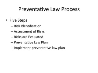 Law prevention | PPTX