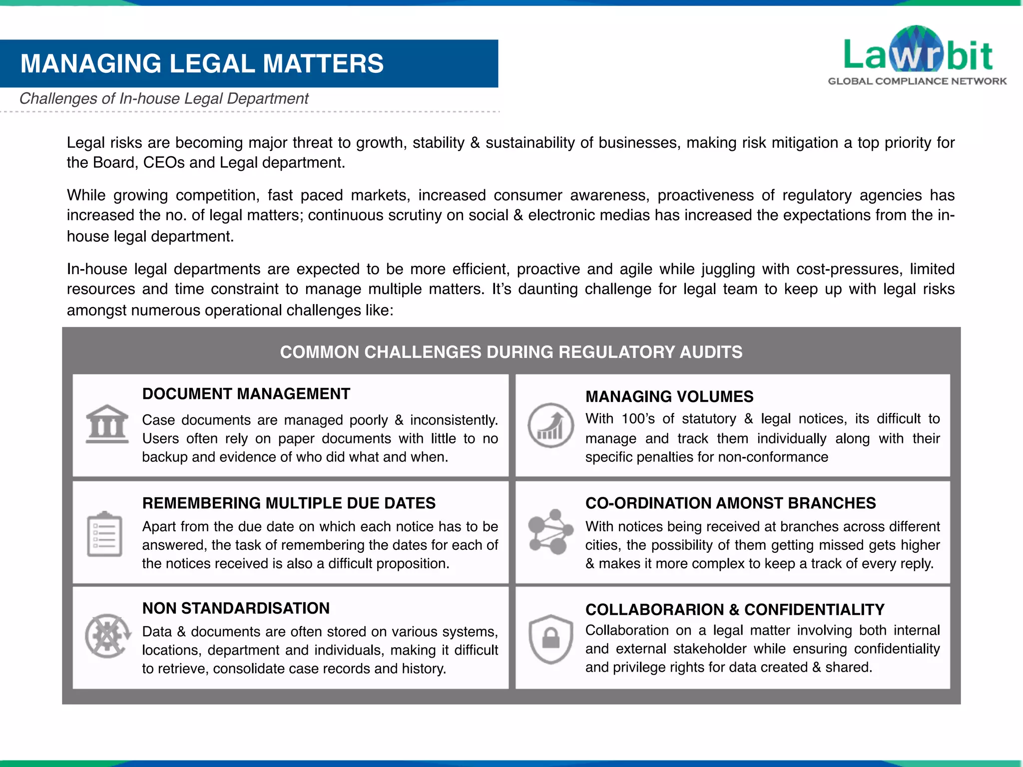 Legal Matter Management Solution | PDF
