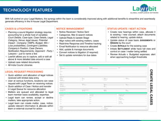 Legal Matter Management Solution | PDF