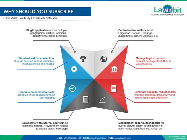 Legal Matter Management Solution | PDF | Legal Services Industry ...