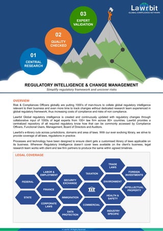 Lawrbit Global Regulatory Intelligence | PDF