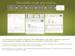 LawRD ppt Eng | PDF | Legal Services Industry | Industries
