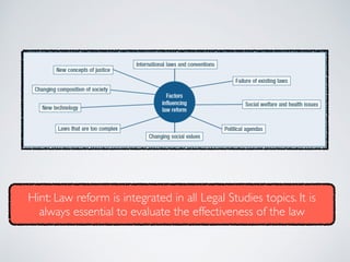 Law Reform | PDF