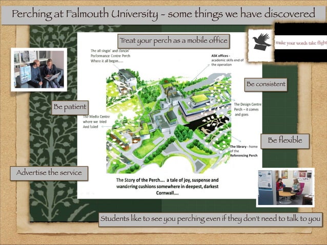 The Perch - making words take flight! - Dawn Lawrence | PPT