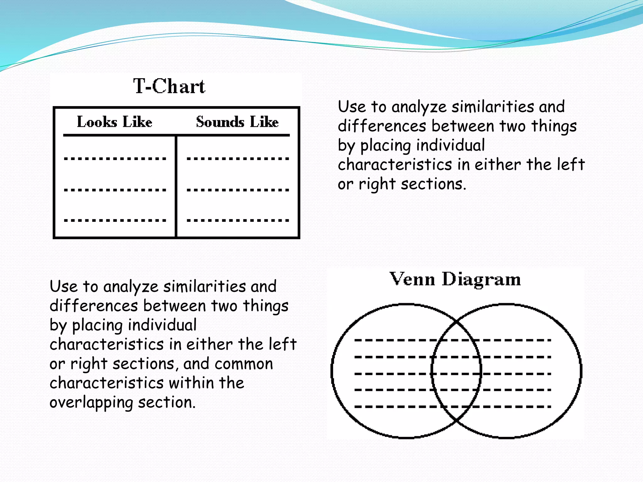 Graphic Organizers | PPTX
