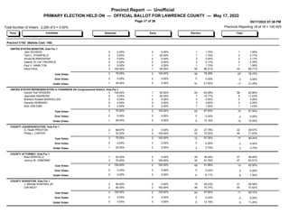 Lawrence County election results, by precinct | PPT