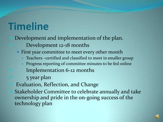 Lawrick_TechUsePlanEdTech501 | PPT