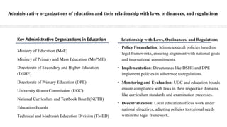 Laws-in-EducationConceptual background of law in education .pptx
