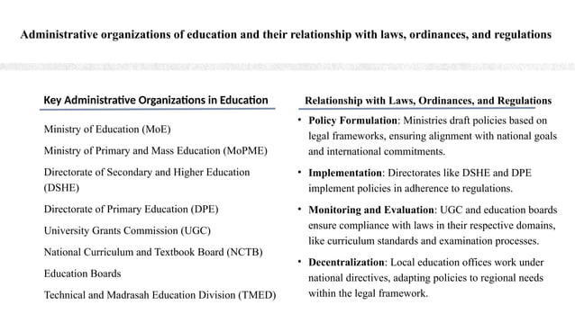 Laws-in-EducationConceptual background of law in education .pptx