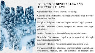 Laws-in-EducationConceptual background of law in education .pptx