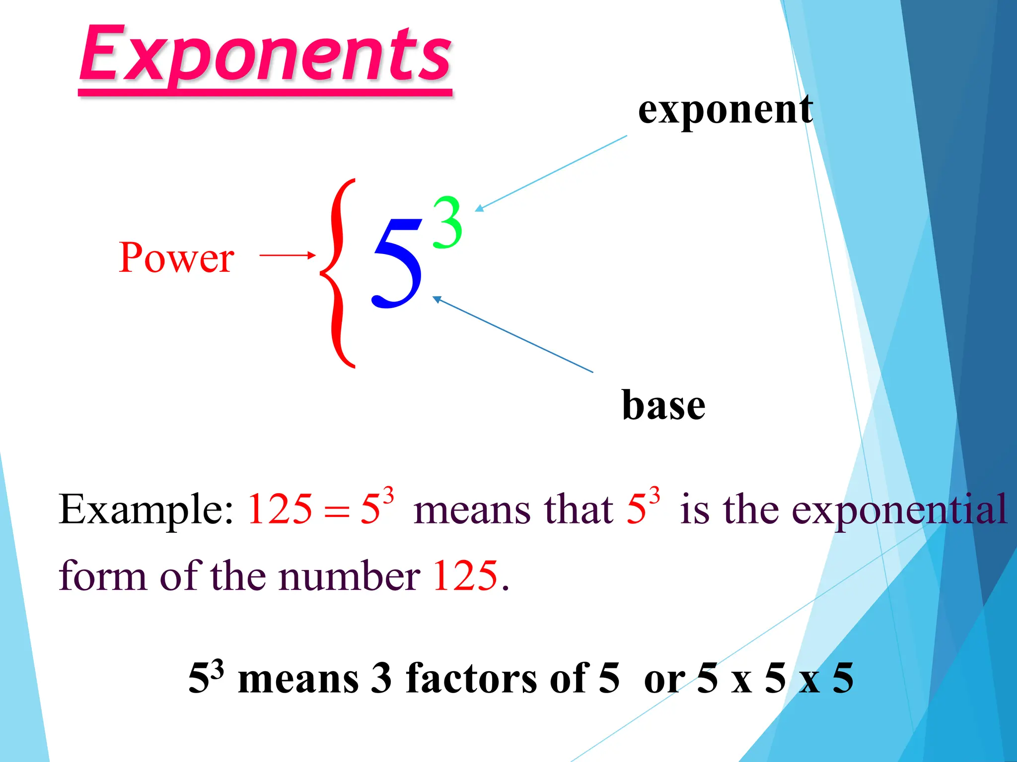 IT IS THE LAWS OF EXPONENTS WITH EXAMPLES AND DRILLS | PPT