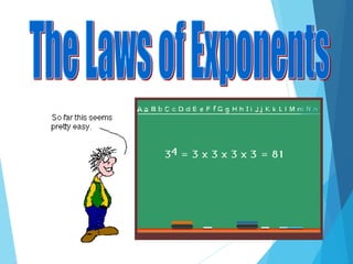 IT IS THE LAWS OF EXPONENTS WITH EXAMPLES AND DRILLS | PPT