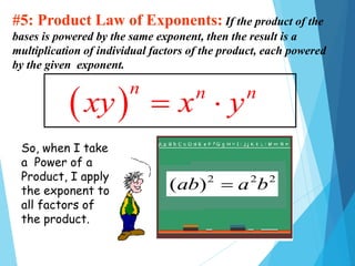 IT IS THE LAWS OF EXPONENTS WITH EXAMPLES AND DRILLS | PPT