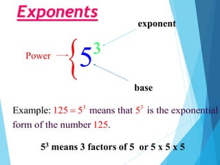 IT IS THE LAWS OF EXPONENTS WITH EXAMPLES AND DRILLS | PPT
