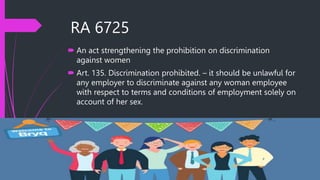 LAWS-SUPPORTING-SEXUALITY-AND-GENDER.pptx