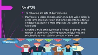 LAWS-SUPPORTING-SEXUALITY-AND-GENDER.pptx