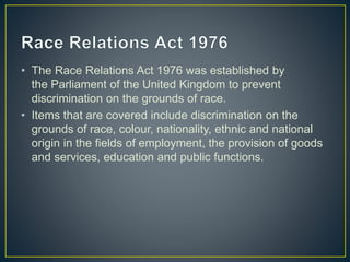 Laws & Acts relating to the Media Industry | PPT