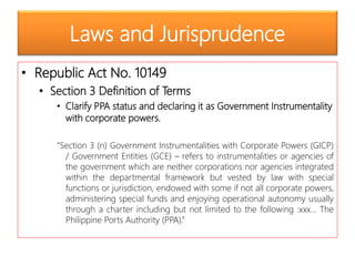 Laws and jurisprudence | PPTX | Personal Taxes | Personal Finance