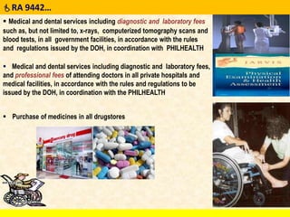 Laws And Mandates For Persons With Disabilities | PPTX