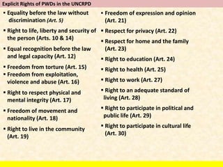 Laws And Mandates For Persons With Disabilities | PPTX