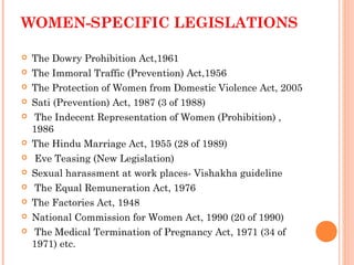 Laws for women in india | PPT