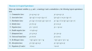 Laws in disceret | PPTX | Law
