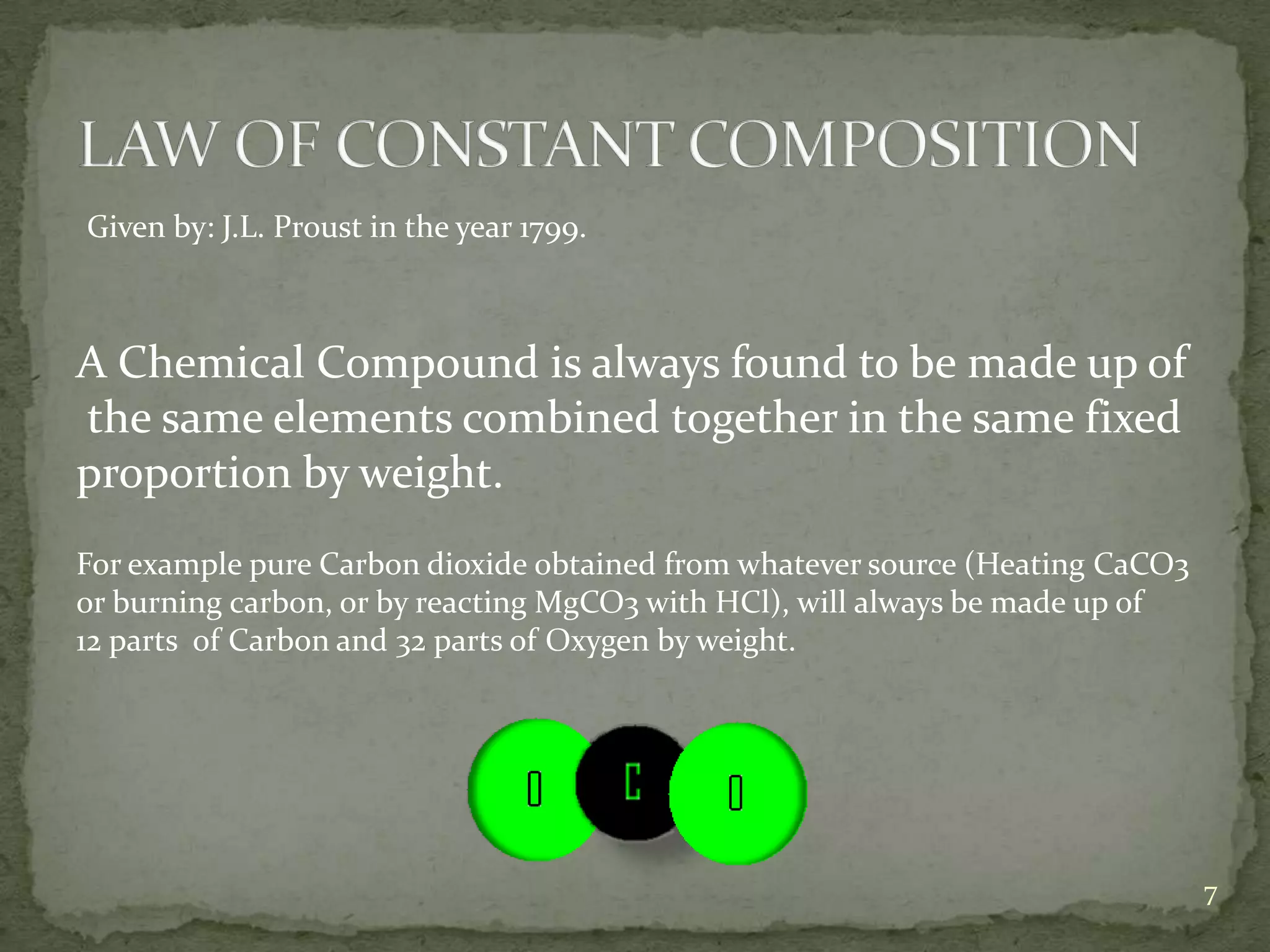 Laws of chemical combination | PPSX