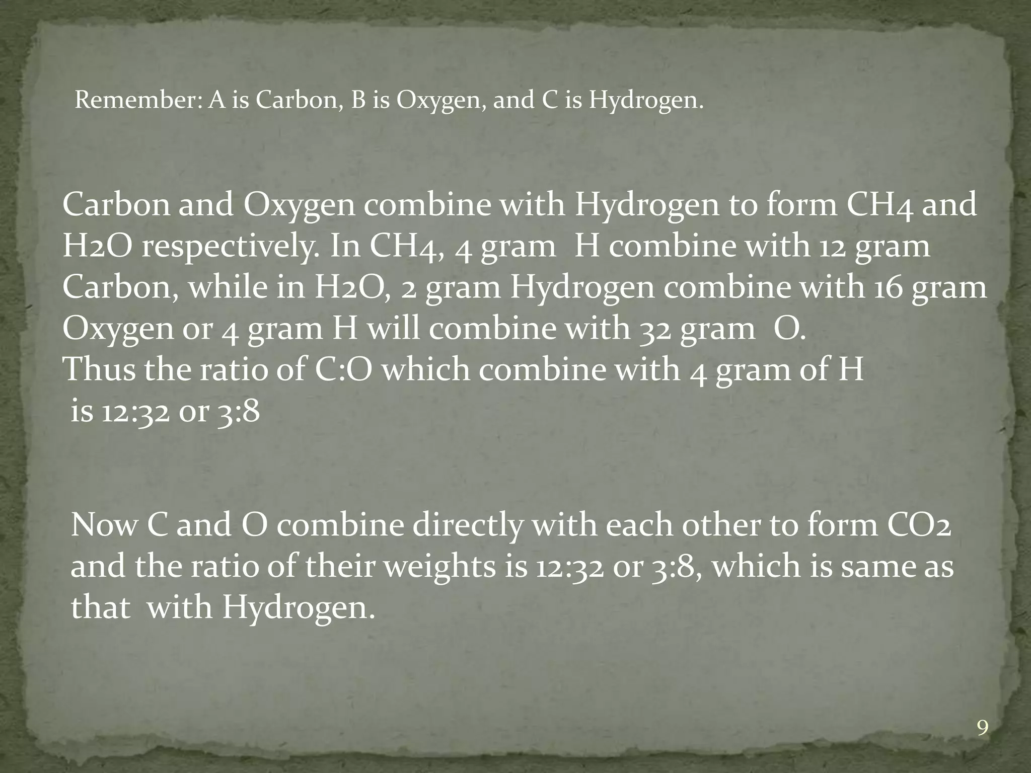 Laws of chemical combination | PPSX