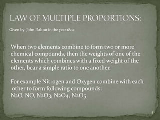 Laws of chemical combination | PPSX