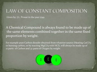 Laws of chemical combination | PPSX