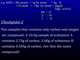 Laws of chemical combinations | PPT