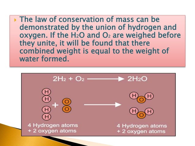 Laws of chemical combinations, prepared by Saliha Rais | PPTX ...