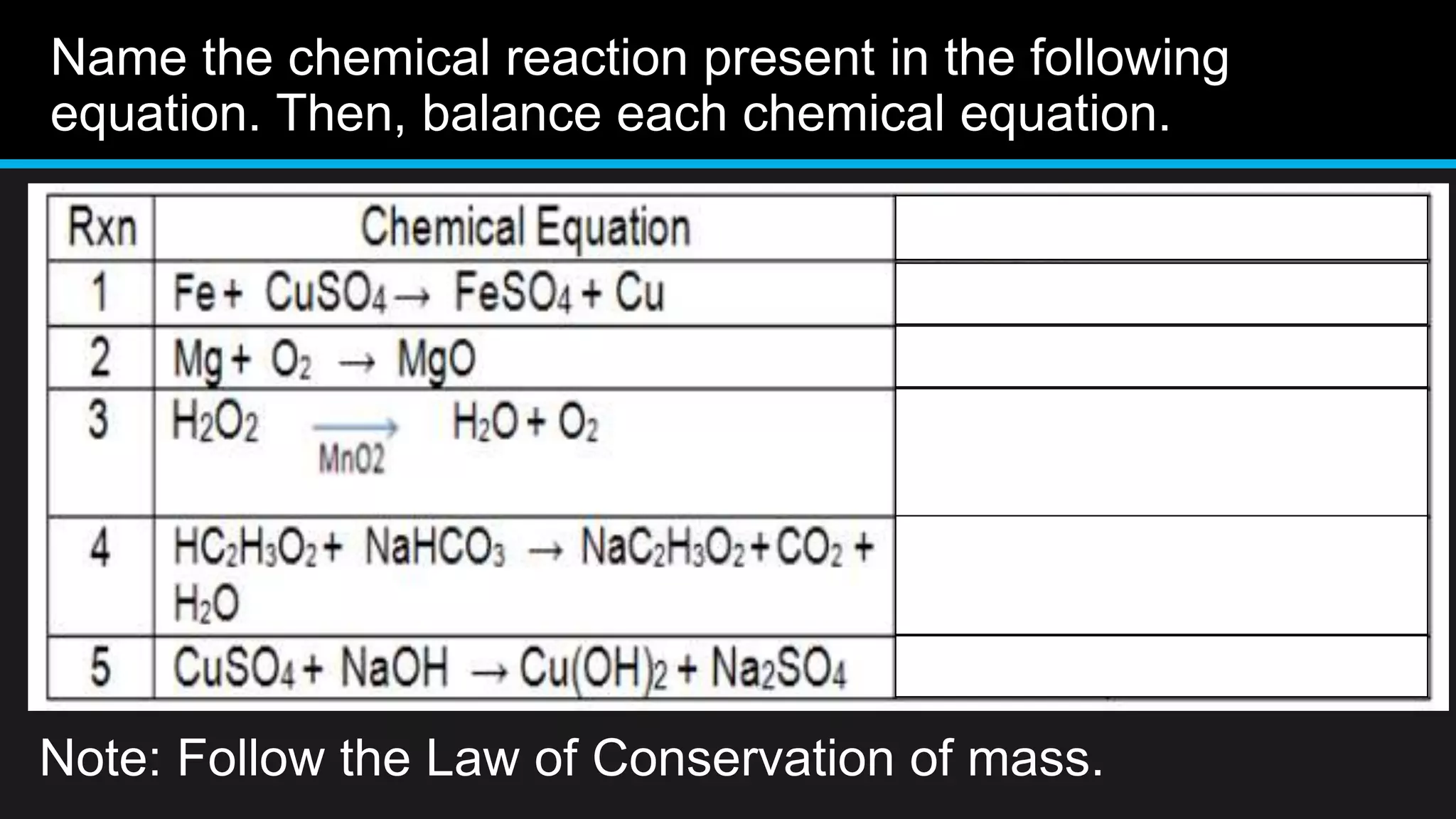 Laws of conservation and balancing | PPTX