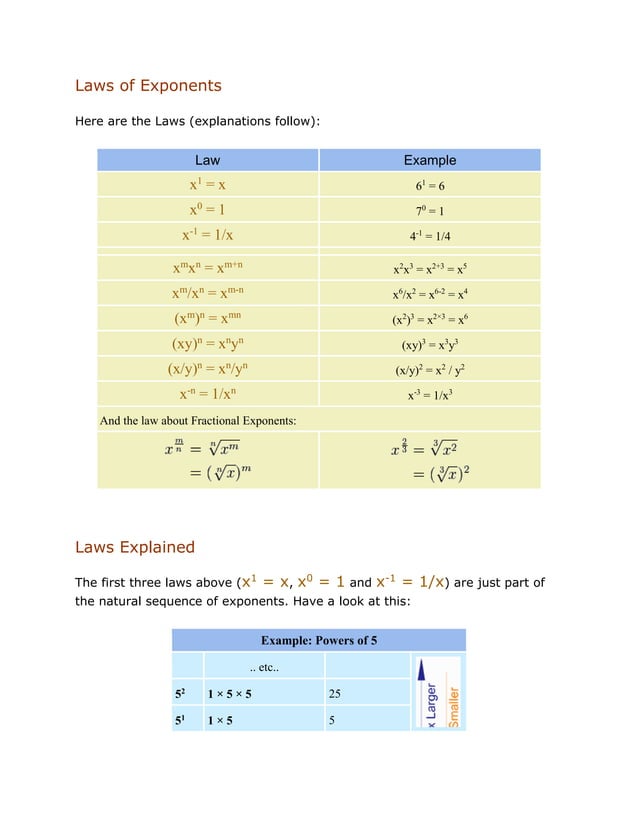 Laws of exponents | PDF