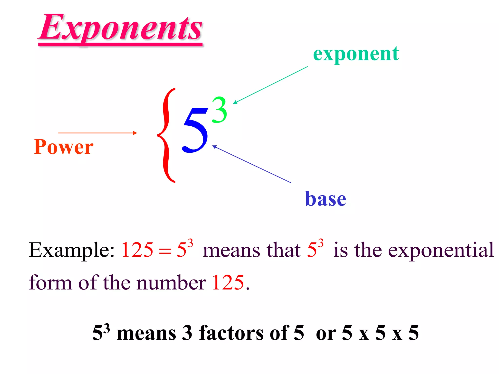 Laws of exponents | PPT