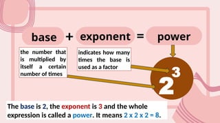 RULES/LAWS OF INTEGRAL EXPONENTS, ZERO EXPONENT, AND NEGATIVE INTEGRAL ...