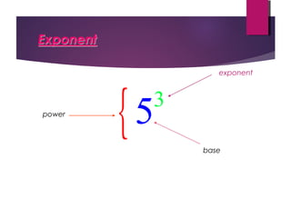 Laws of exponents complete | PPT | Physics | Science