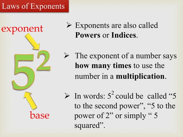 Laws of Exponents | PPTX | Physics | Science